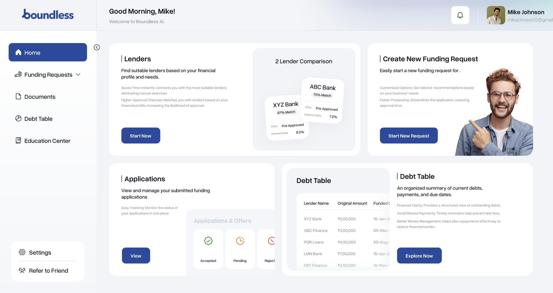 Boundless AI - Intelligent Funding for Founder